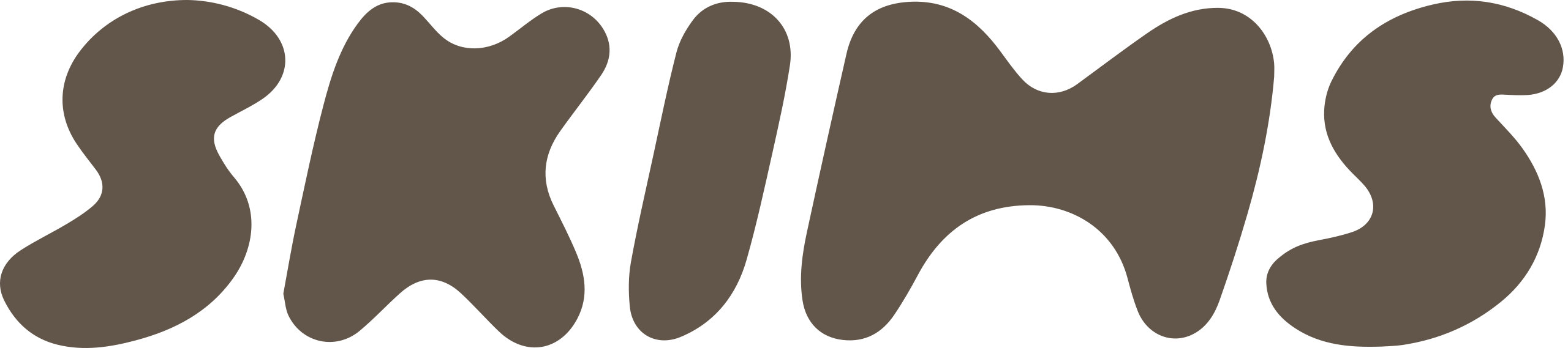 SKIMS products » Compare prices and see offers now