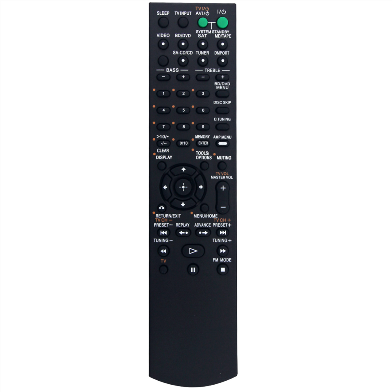 RM-AAU055 Remote Control for 2-Channel Receiver System • Price